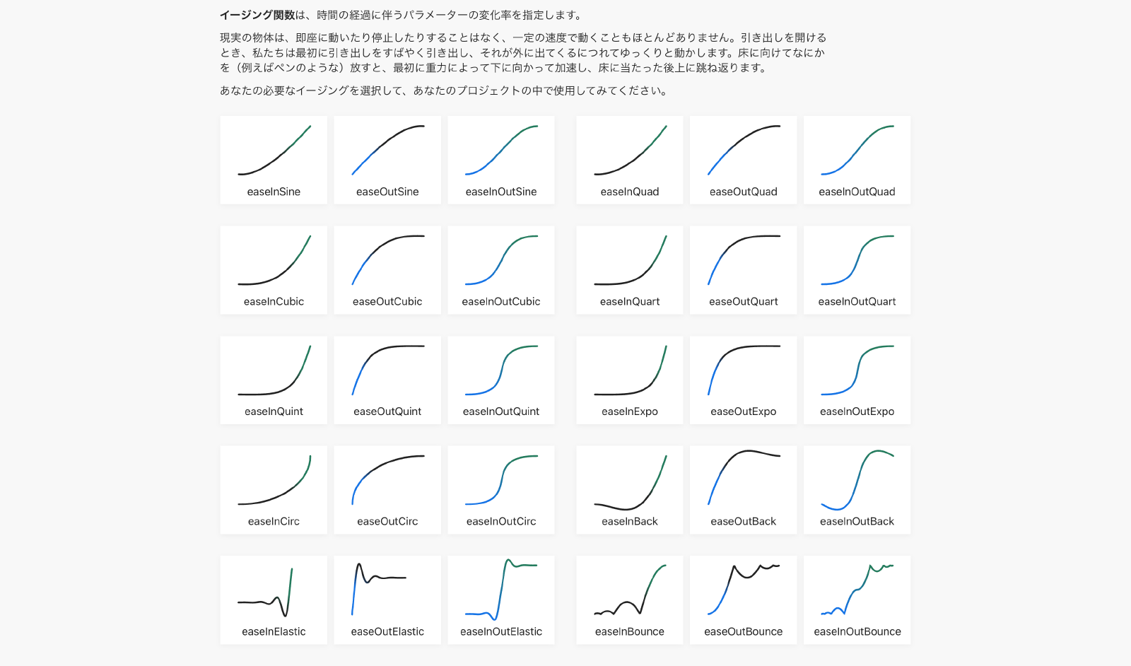 dataviz.jp