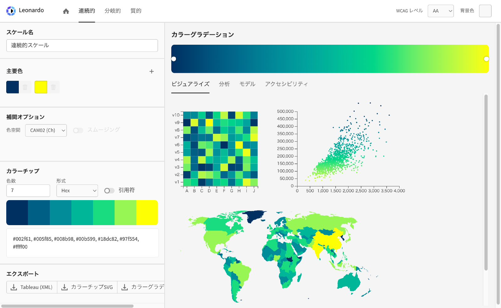 dataviz.jp